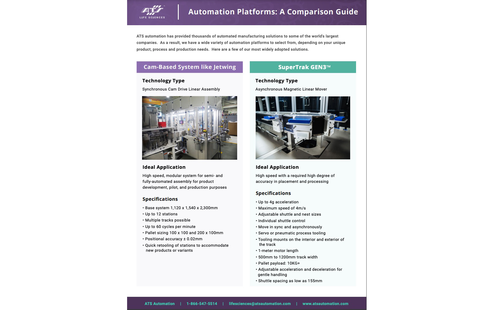 Automation Platforms: A Comparison Guide - ATS Life Sciences