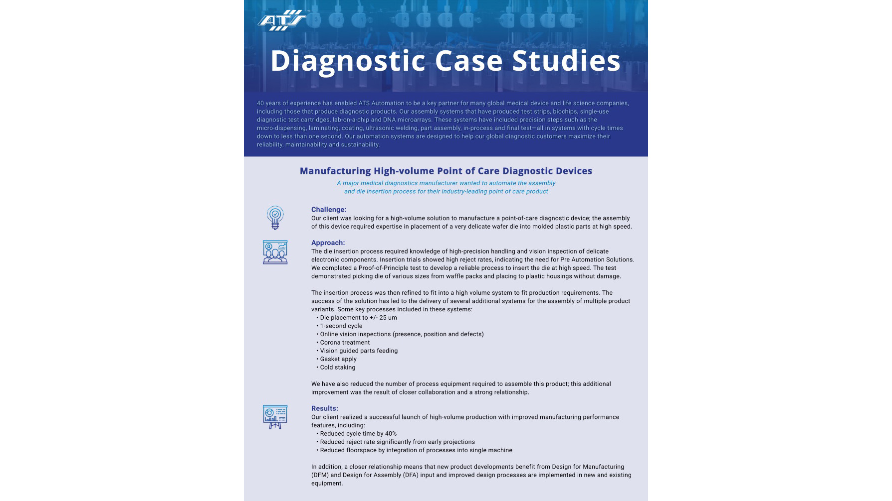 Two Diagnostics Case Studies - ATS Life Sciences